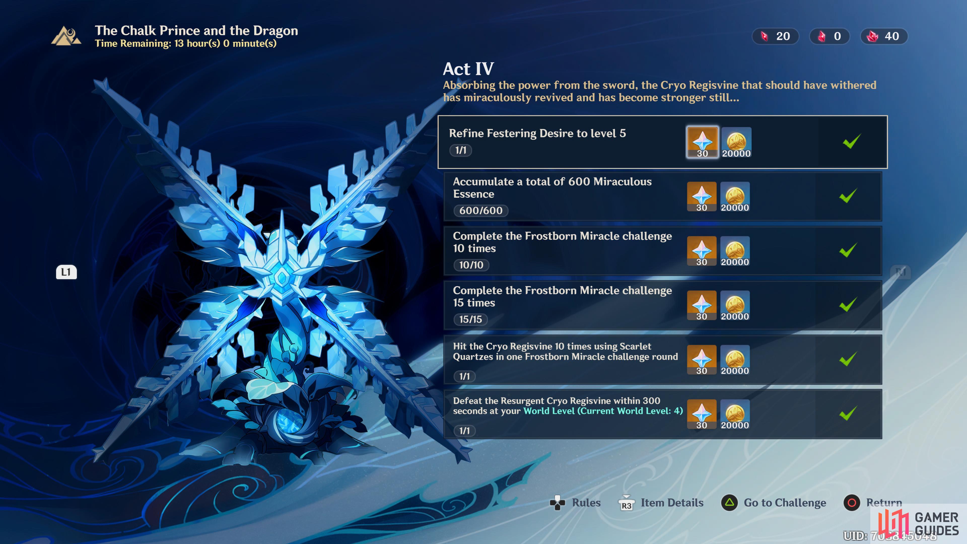 Act 4 - Uninvited Guests - The Chalk Prince and the Dragon - Events ...